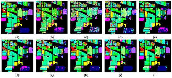 Transfer Learning-Based Hyperspectral Image Classification Using Residual Dense Connection Networks