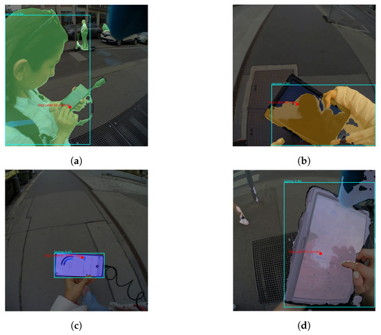 MYFix: Automated Fixation Annotation of Eye-Tracking Videos