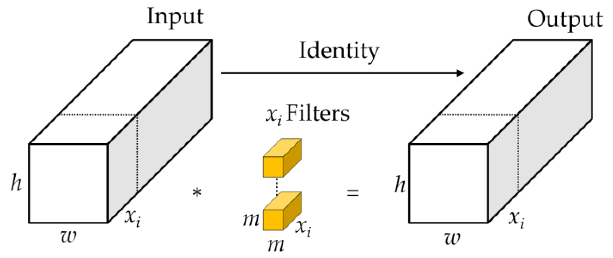 Research on Surface Defect Detection of Strip Steel Based on Improved ...