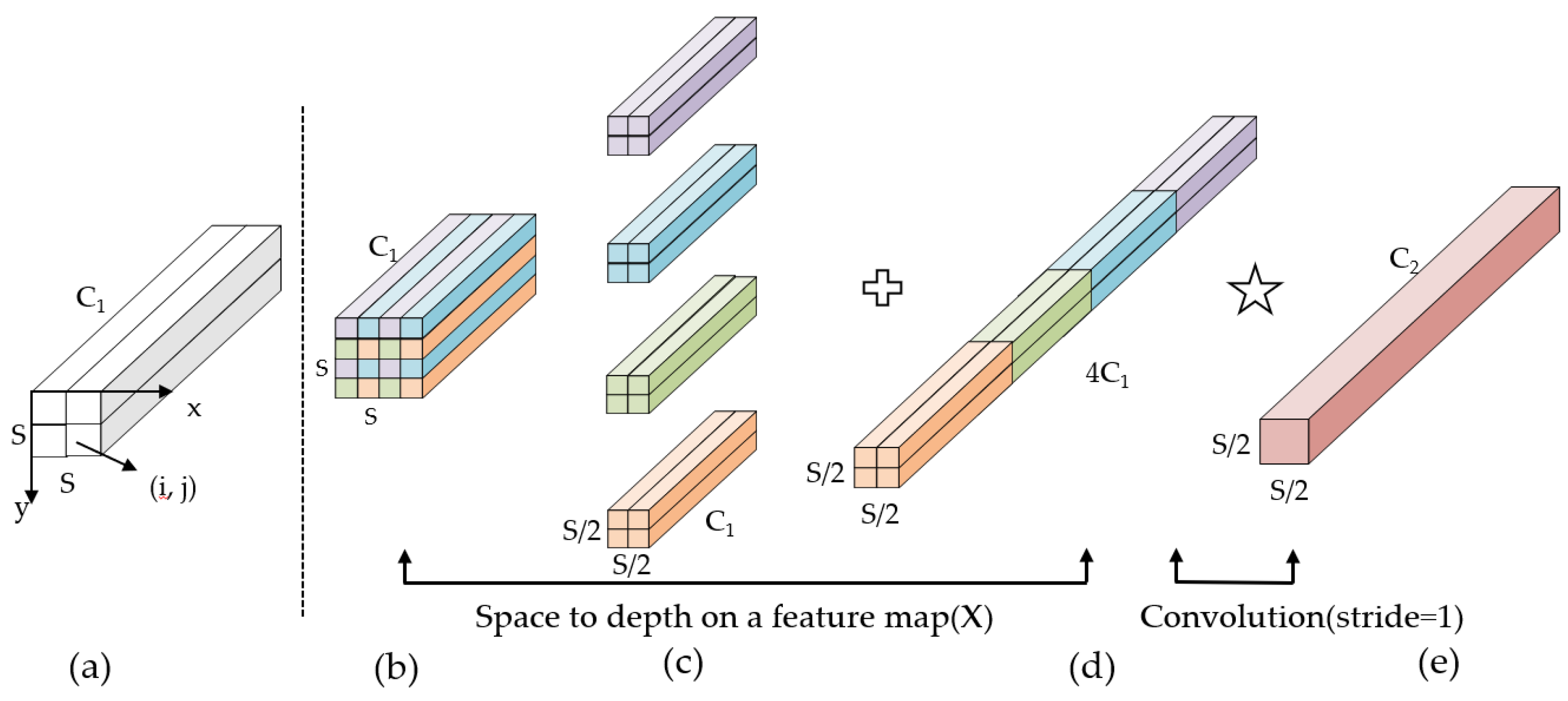 Research on Surface Defect Detection of Strip Steel Based on Improved ...