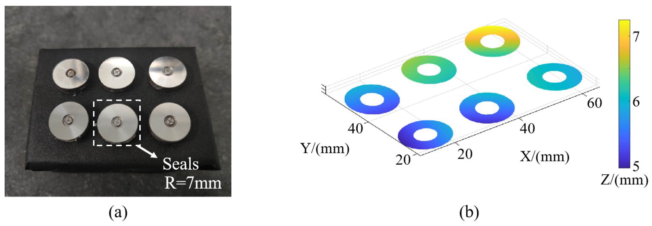 Batch Specular Plane Flatness Measurements Based on Phase Measuring ...