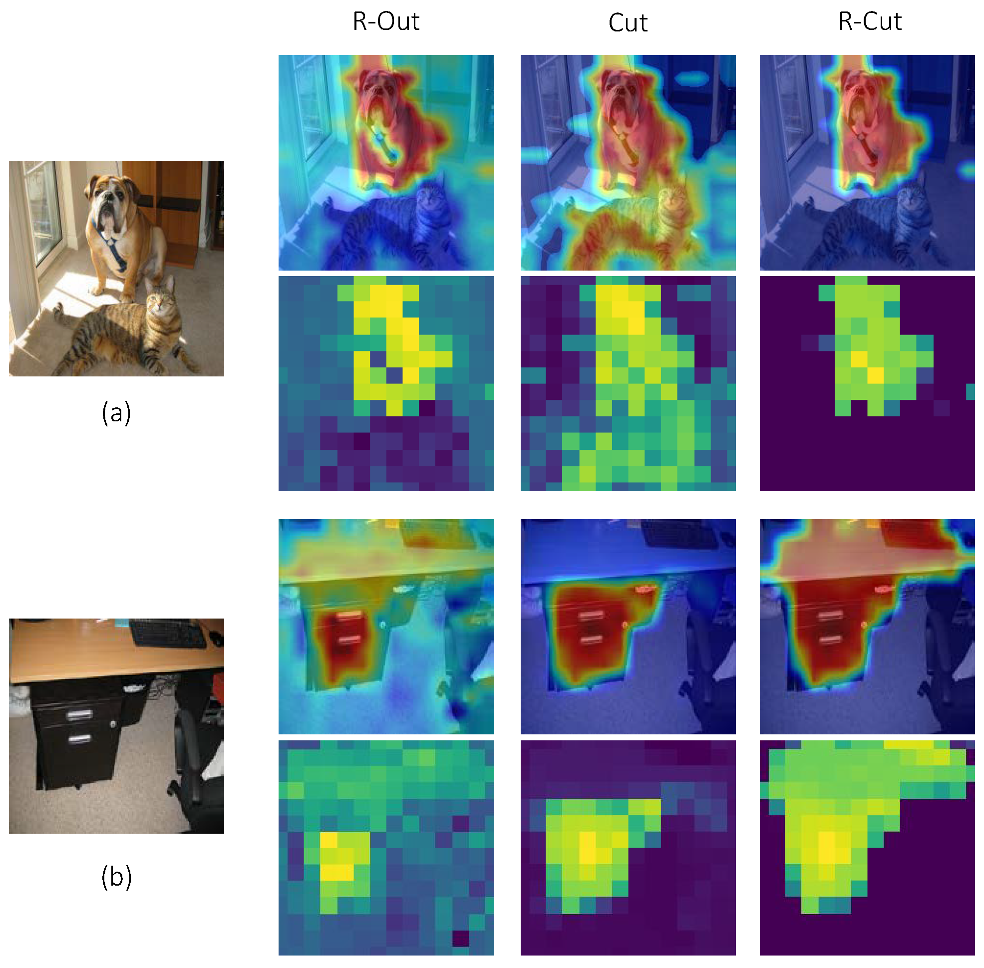 R-Cut: Enhancing Explainability in Vision Transformers with ...