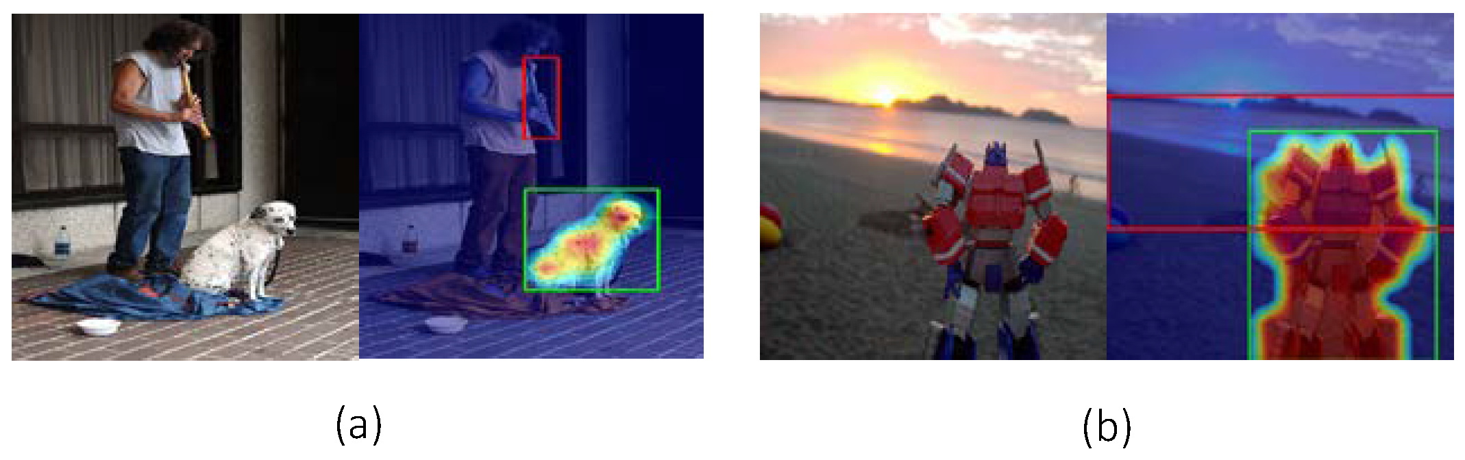 R-Cut: Enhancing Explainability in Vision Transformers with Relationship Weighted Out and Cut