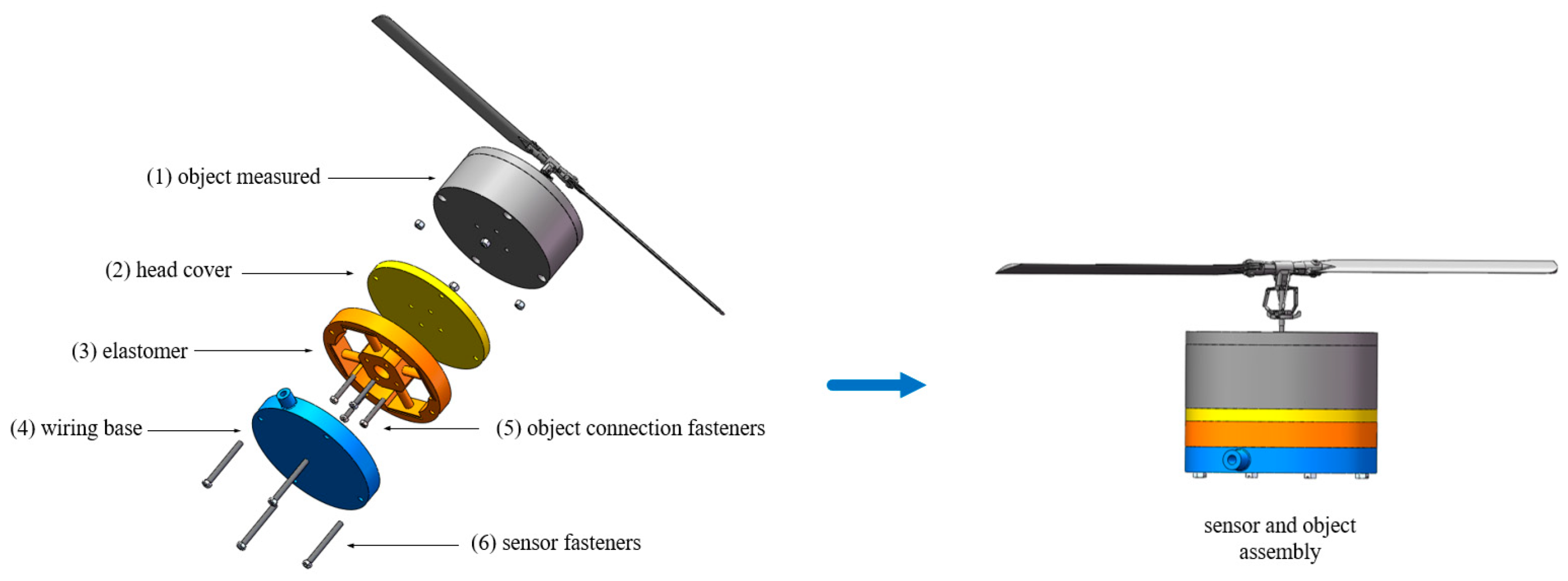 Research on Decoupling Model of Six-Component Force Sensor Based on Artificial Neural Network ...