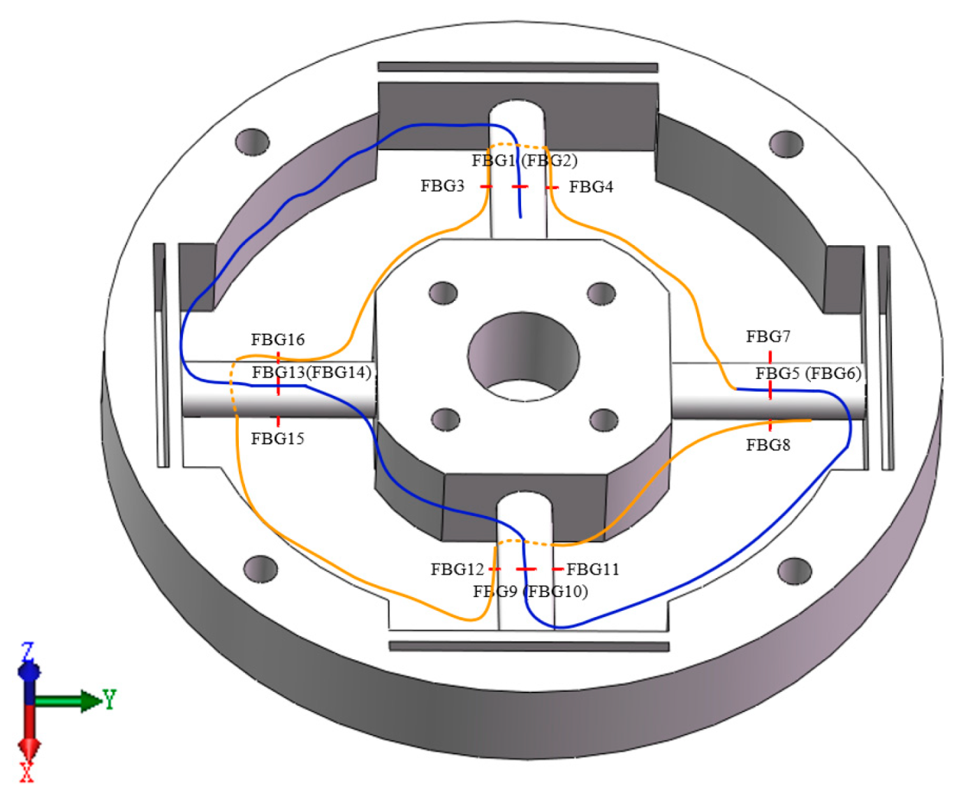 Research on Decoupling Model of Six-Component Force Sensor Based on Artificial Neural Network ...