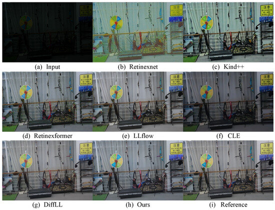 Color and Luminance Separated Enhancement for Low-Light Images with ...
