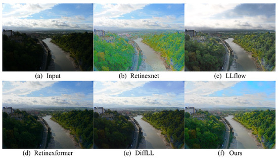 Color and Luminance Separated Enhancement for Low-Light Images with ...