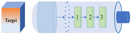 The Role of Interdigitated Electrodes in Printed and Flexible Electronics
