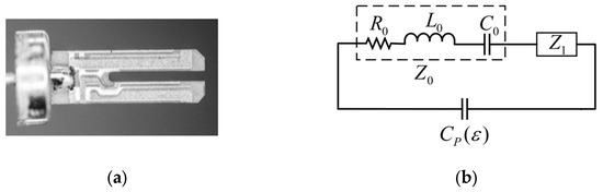 Design of a Transformer Oil Viscosity, Density, and Dielectric Constant ...