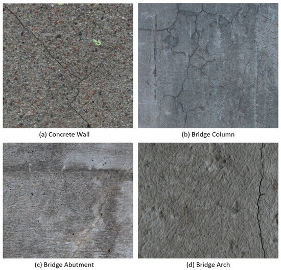 Image-Based Concrete Crack Detection Method Using the Median Absolute ...