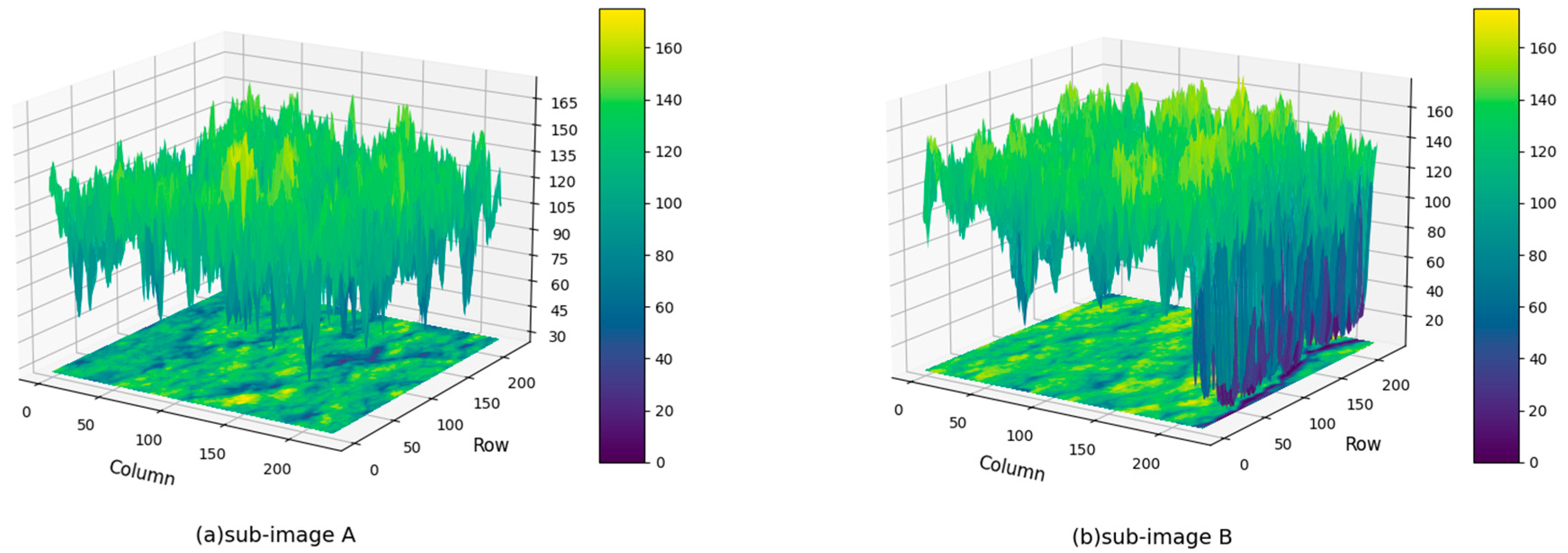 Image-Based Concrete Crack Detection Method Using the Median Absolute Deviation