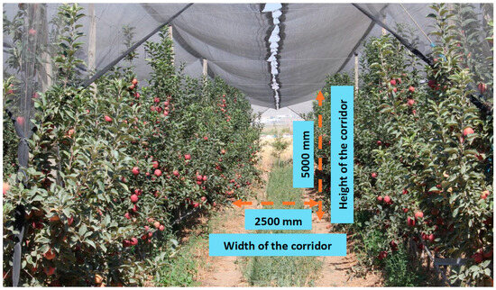 Tuning the Proportional–Integral–Derivative Control Parameters of ...