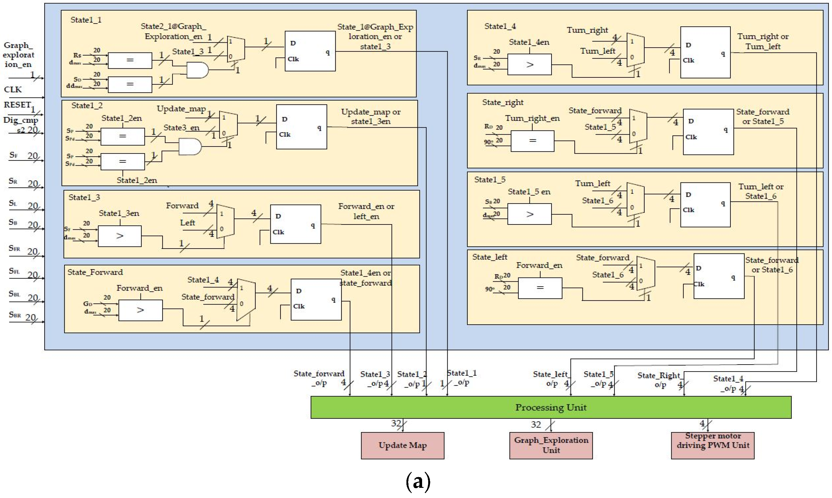 A Versatile Approach for Adaptive Grid Mapping and Grid Flex-Graph Exploration with a Field ...