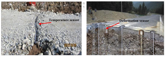 Sensors | Free Full-Text | Review of Sensor-Based Subgrade Distress ...