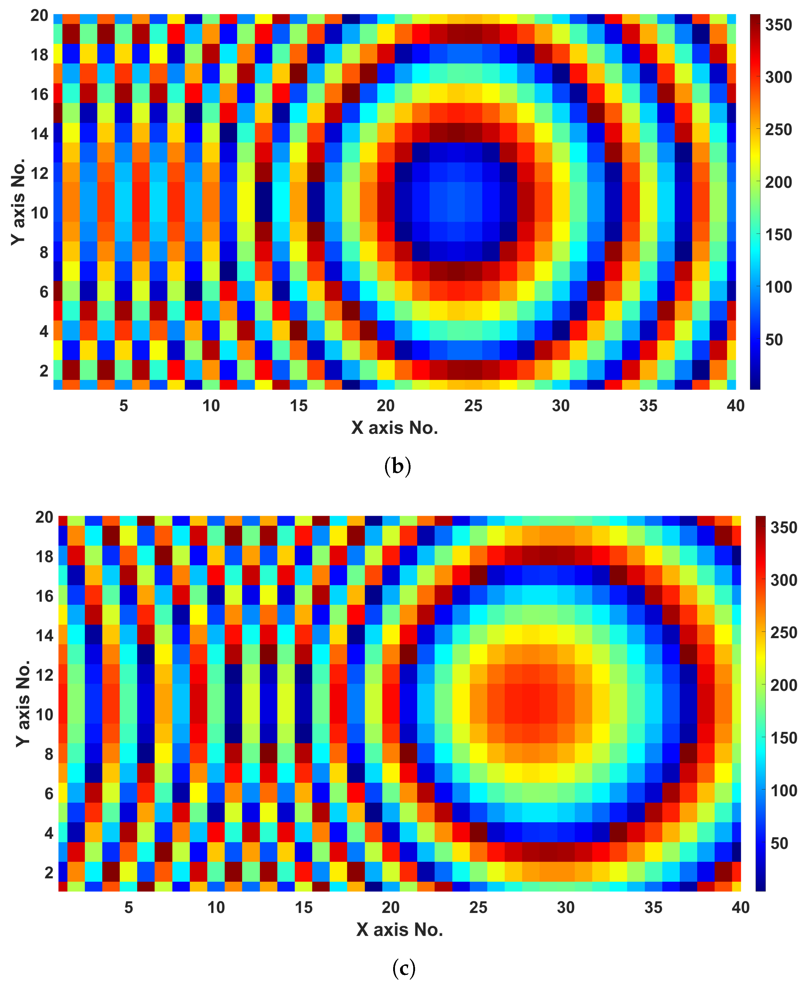 3D-Printed Conformal Meta-Lens with Multiple Beam-Shaping Functionalities for Mm-Wave Sensing ...