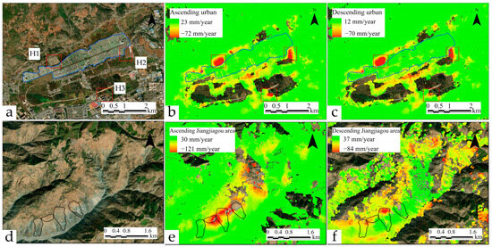 Accuracy Assessment of Geometric-Distortion Identification Methods for ...