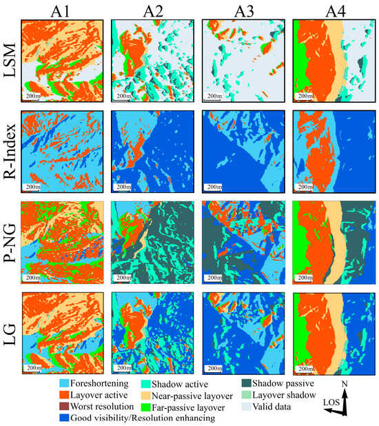 Accuracy Assessment of Geometric-Distortion Identification Methods for ...