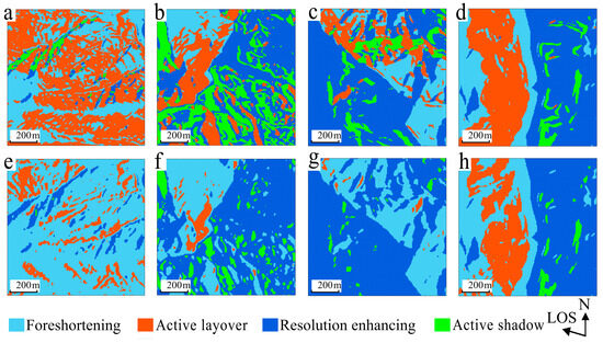 Accuracy Assessment of Geometric-Distortion Identification Methods for ...