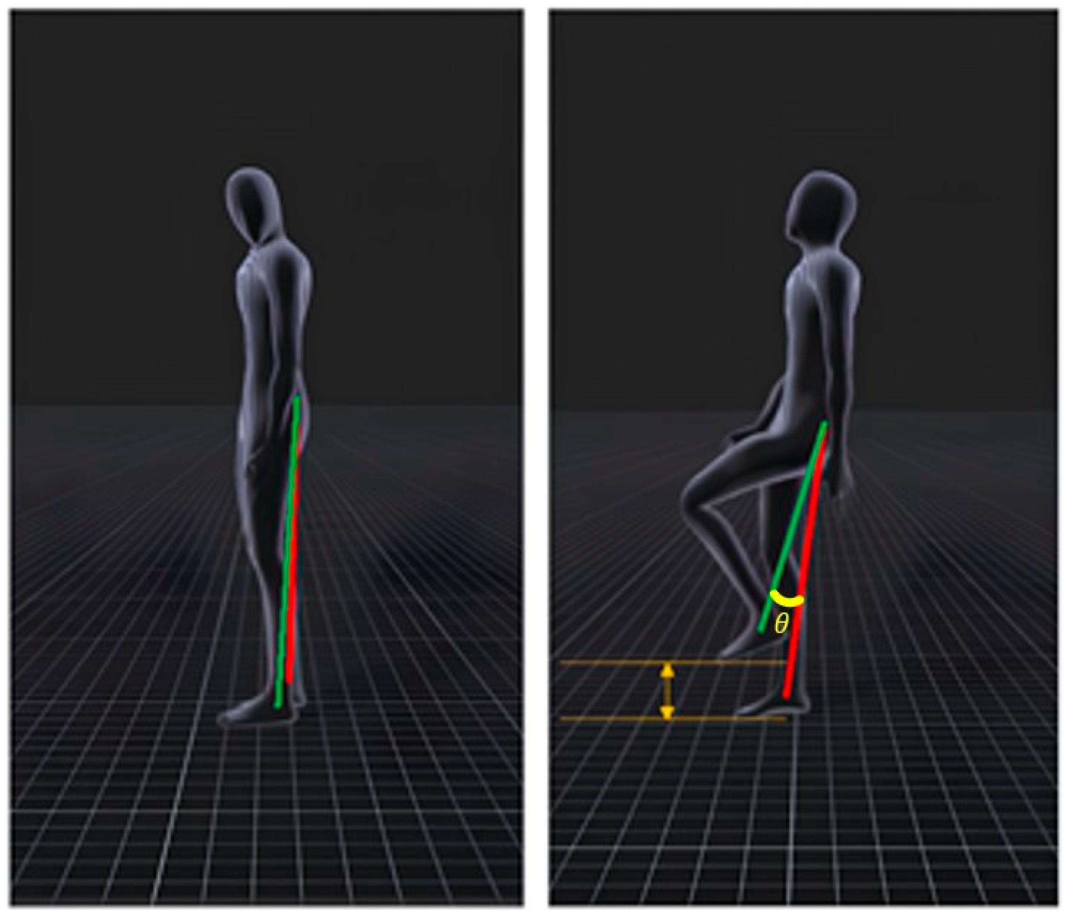 Implementation and Evaluation of Walk-in-Place Using a Low-Cost Motion ...