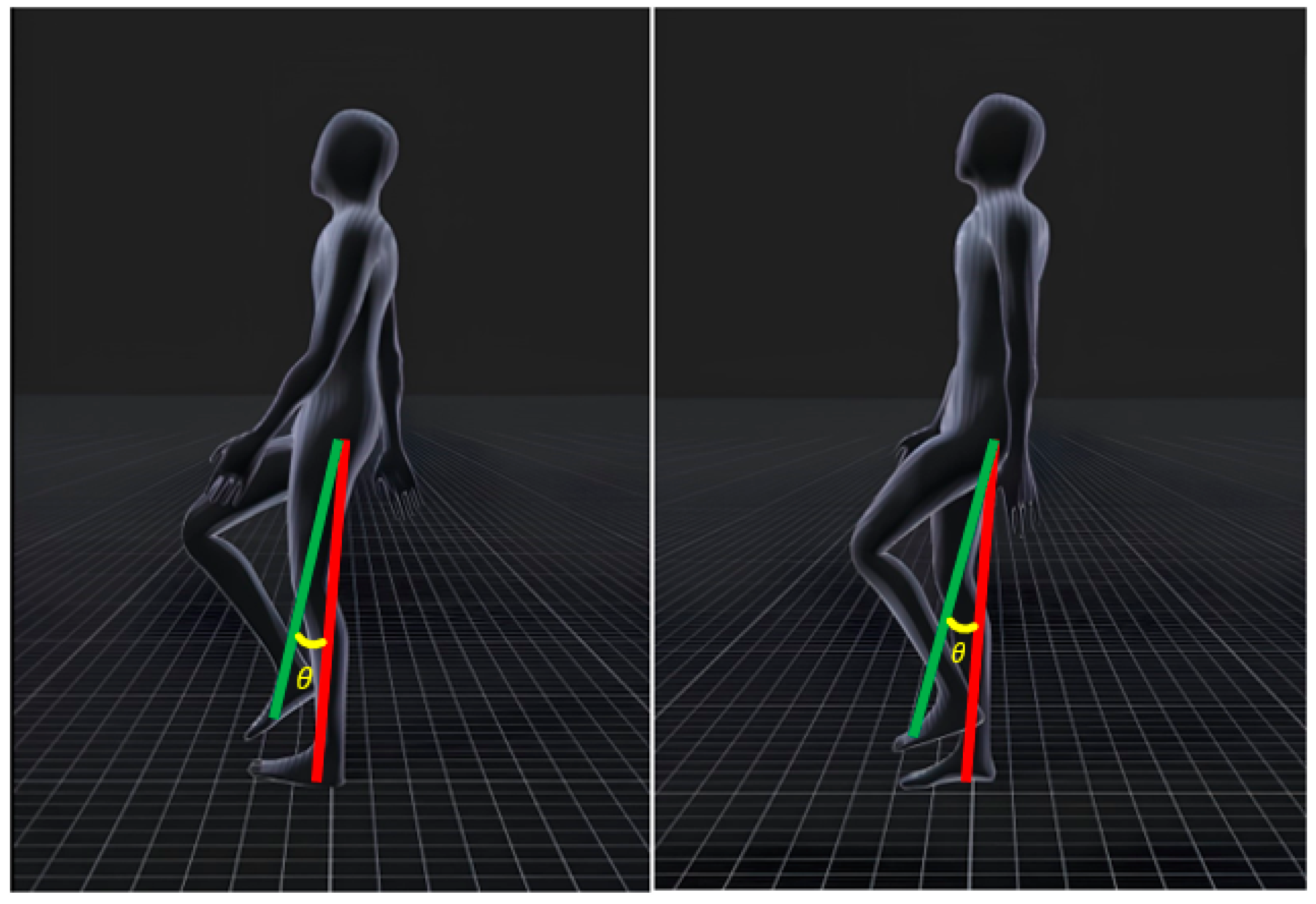 Implementation and Evaluation of Walk-in-Place Using a Low-Cost Motion ...