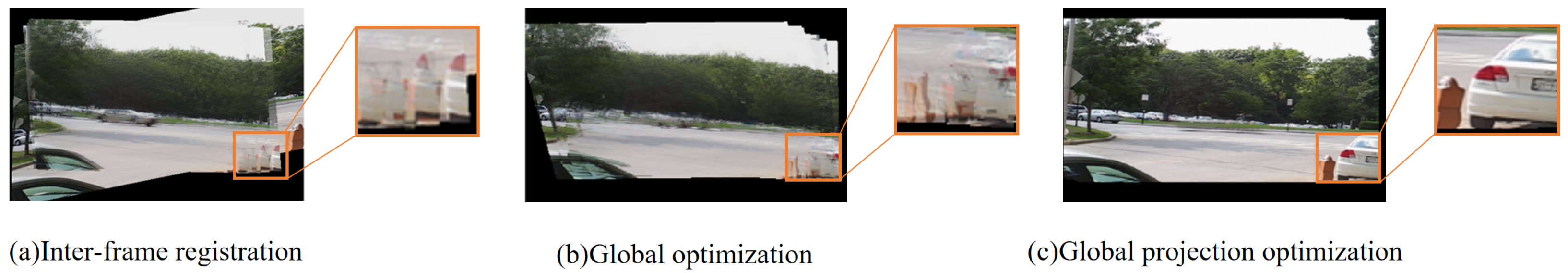 Moving Object Detection in Freely Moving Camera via Global Motion Compensation and Local Spatial ...
