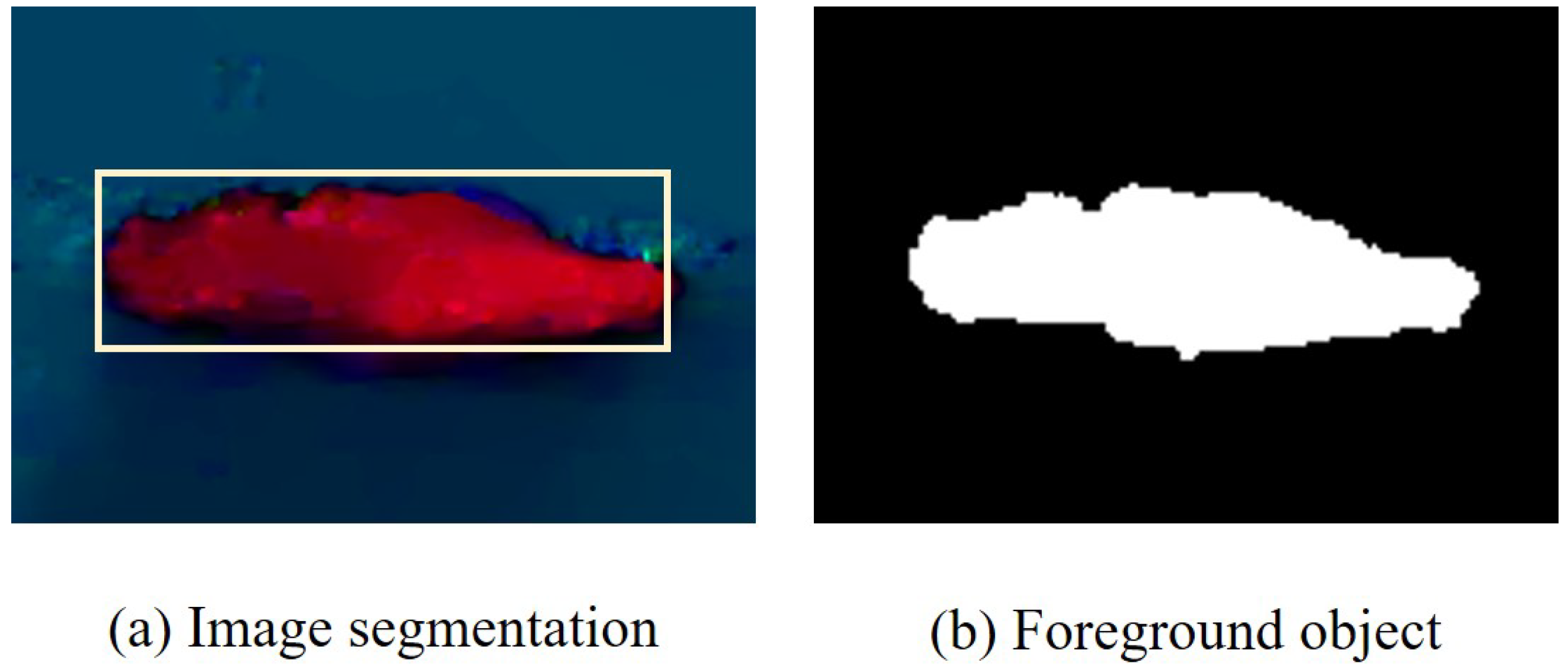 Moving Object Detection in Freely Moving Camera via Global Motion ...
