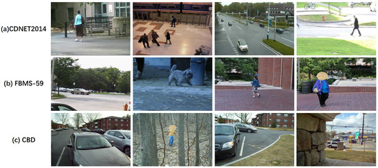 Moving Object Detection in Freely Moving Camera via Global Motion ...