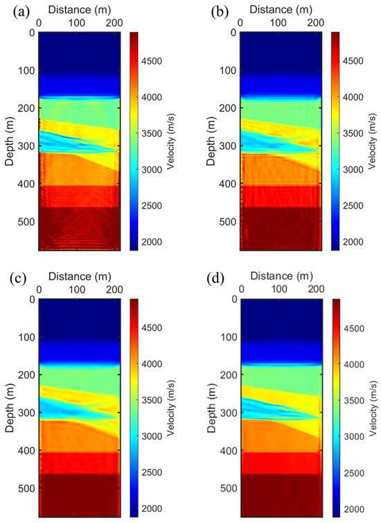 Scale-Aware Edge-Preserving Full Waveform Inversion with Diffusion ...