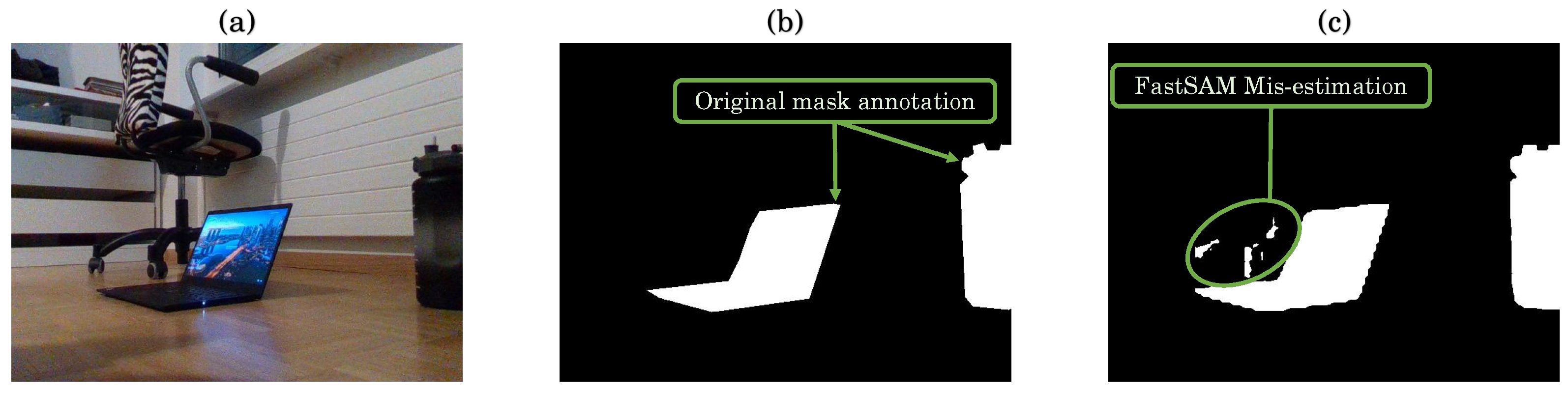 FusionVision: A Comprehensive Approach of 3D Object Reconstruction and Segmentation from RGB-D ...