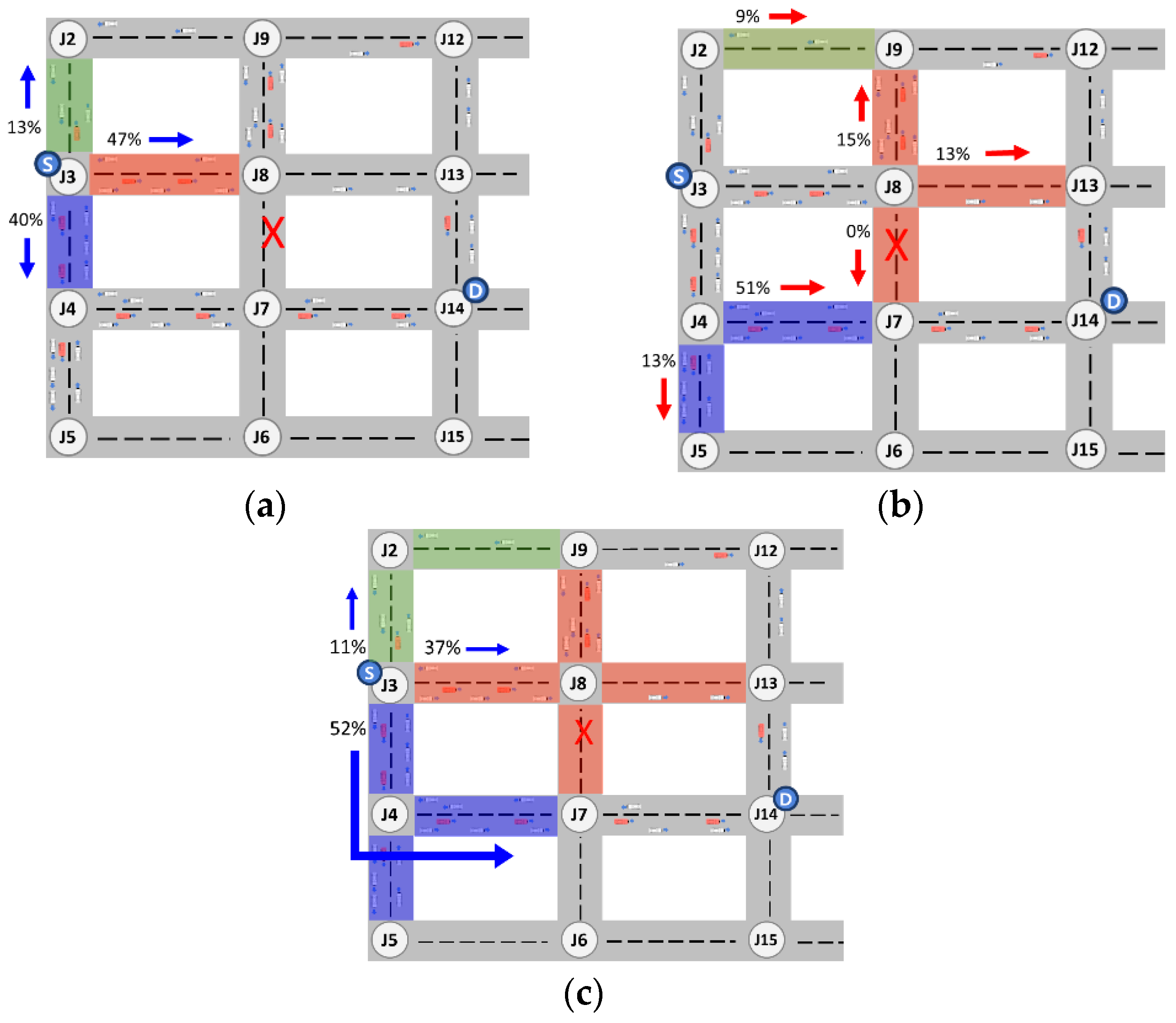 Multiple Junction Based Traffic Aware Routing Protocol Using Aco Algorithm In Urban Vehicular