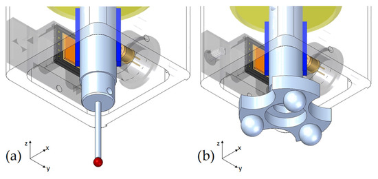 Development of a Six-Degree-of-Freedom Analog 3D Tactile Probe Based on ...