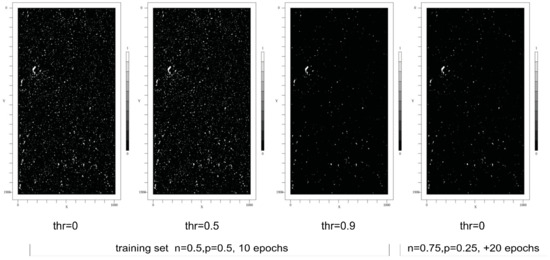 Automated Porosity Characterization for Aluminum Die Casting Materials ...