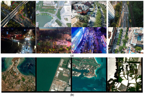 Sensors | Free Full-Text | A Lightweight Remote Sensing Small Target Image Detection Algorithm ...