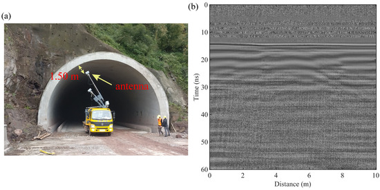 Sensors | Free Full-Text | An Improved Synchrosqueezing S-Transform and Its Application in a GPR ...