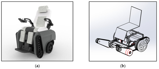 A Brain-Controlled and User-Centered Intelligent Wheelchair: A ...