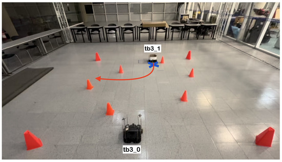 Implementation Of A Long Short Term Memory Neural Network Based Algorithm For Dynamic Obstacle