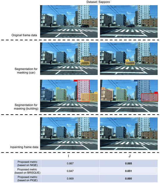 Sensors | Free Full-Text | A Novel Frame-Selection Metric for Video ...
