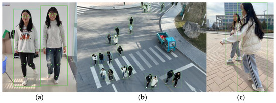 Research on Human Posture Estimation Algorithm Based on YOLO-Pose