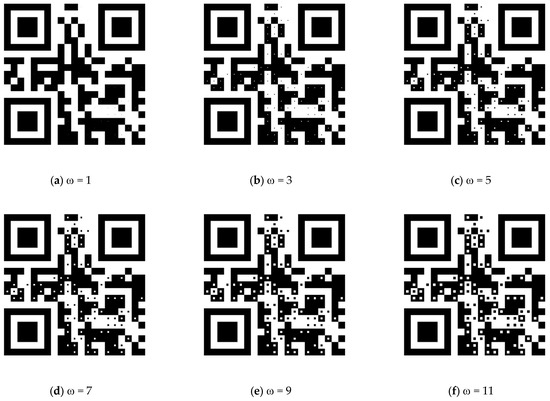 Dual-Message QR Codes