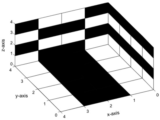 Hadamard Error-Correcting Codes and Their Application in Digital ...