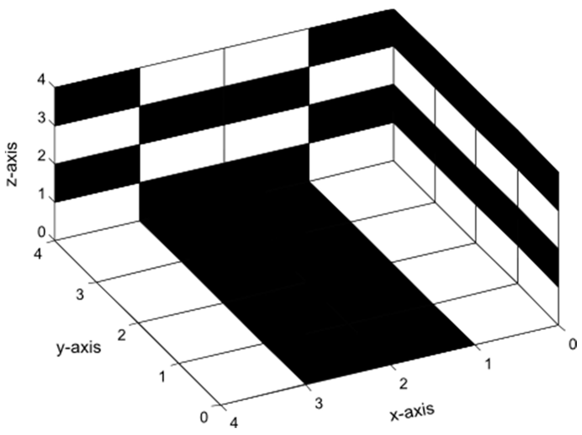 Hadamard Error-Correcting Codes and Their Application in Digital ...