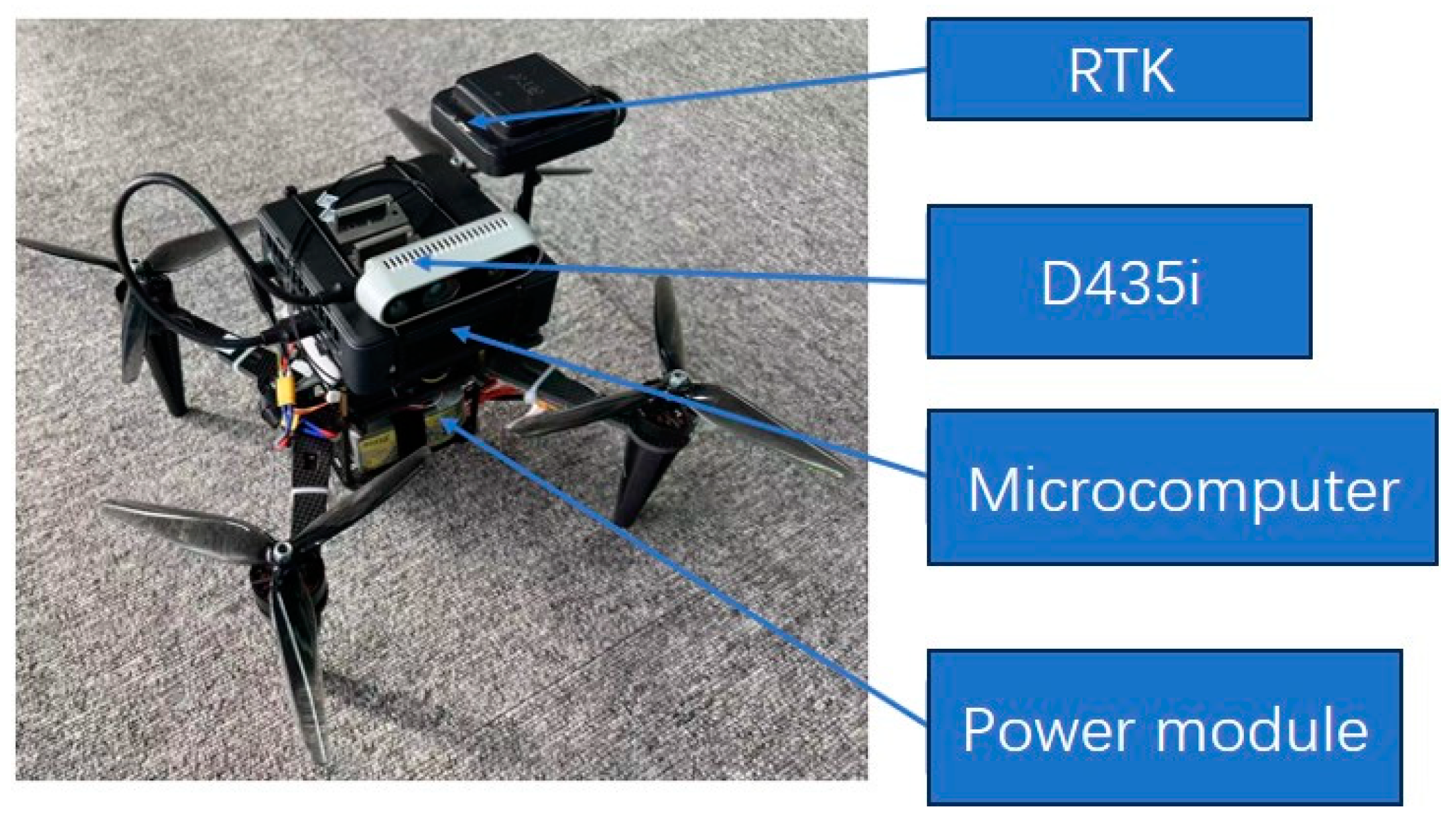 DSOMF: A Dynamic Environment Simultaneous Localization and Mapping Technique Based on Machine ...