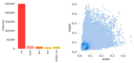 Real-Time Recognition Algorithm of Small Target for UAV Infrared Detection