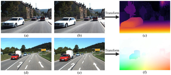 Vehicle Detection Algorithms for Autonomous Driving: A Review