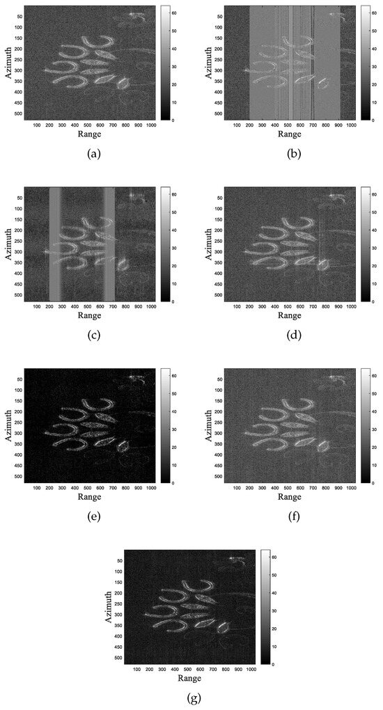 Sensors | Free Full-Text | A Sparse Recovery Algorithm for Suppressing Multiple Linear Frequency ...