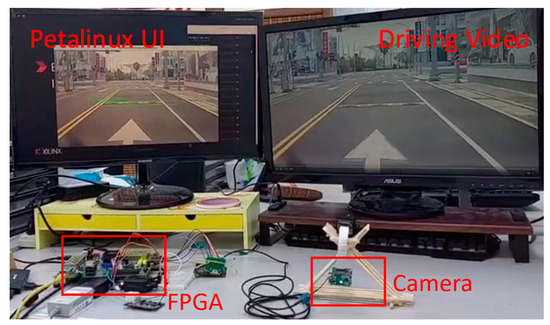 An Edge Computing System with AMD Xilinx FPGA AI Customer Platform for Advanced Driver ...