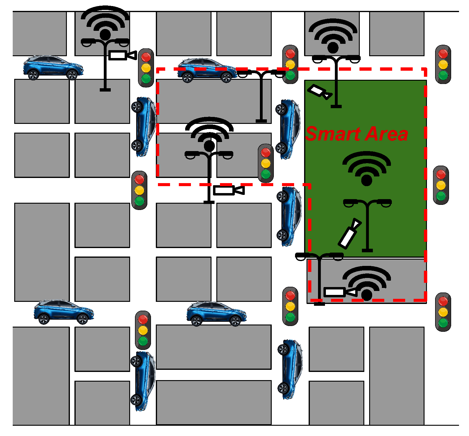 Smart City as Cooperating Smart Areas: On the Way of Symbiotic Cyber ...