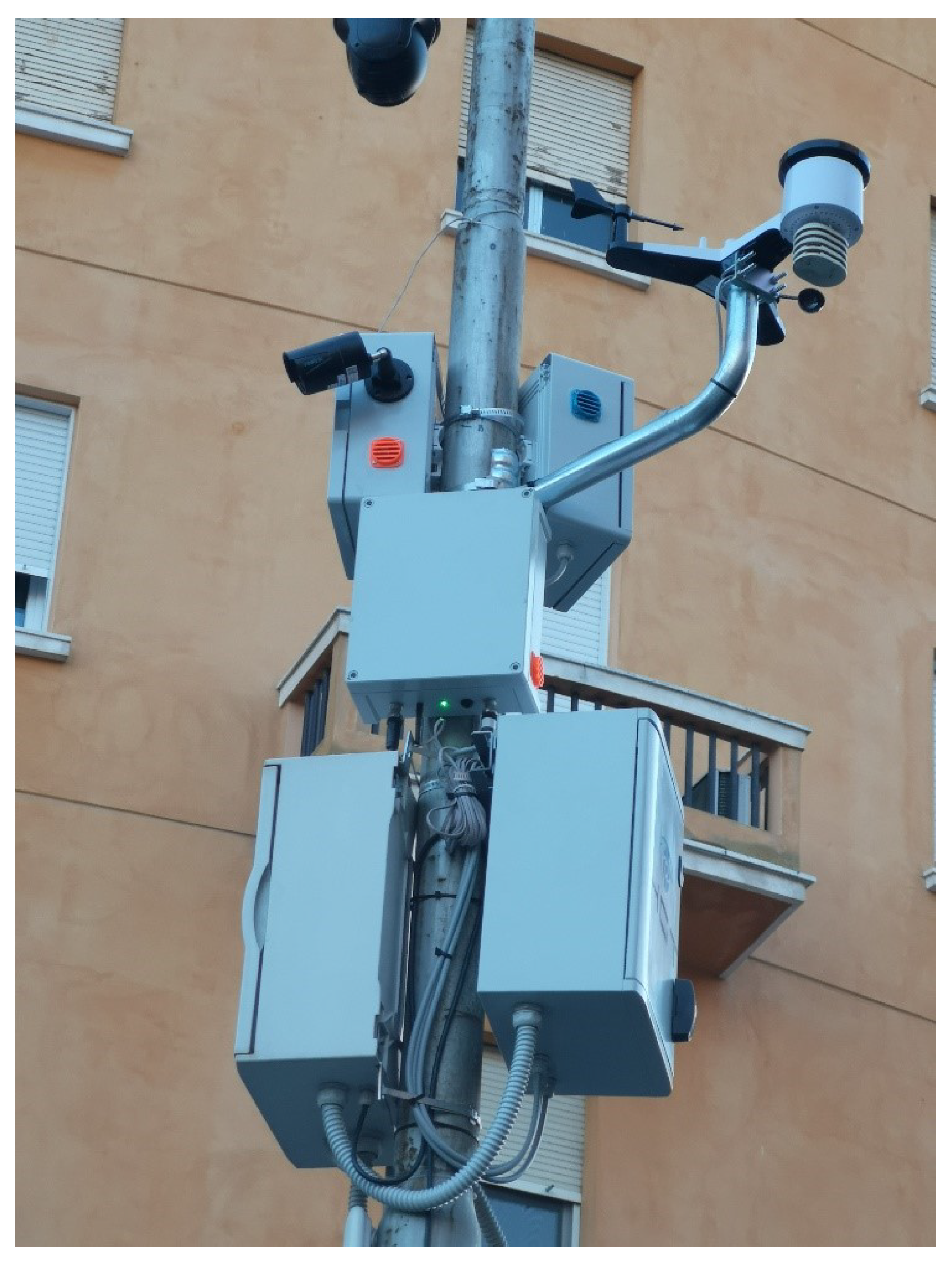 Smart City as Cooperating Smart Areas: On the Way of Symbiotic Cyber ...