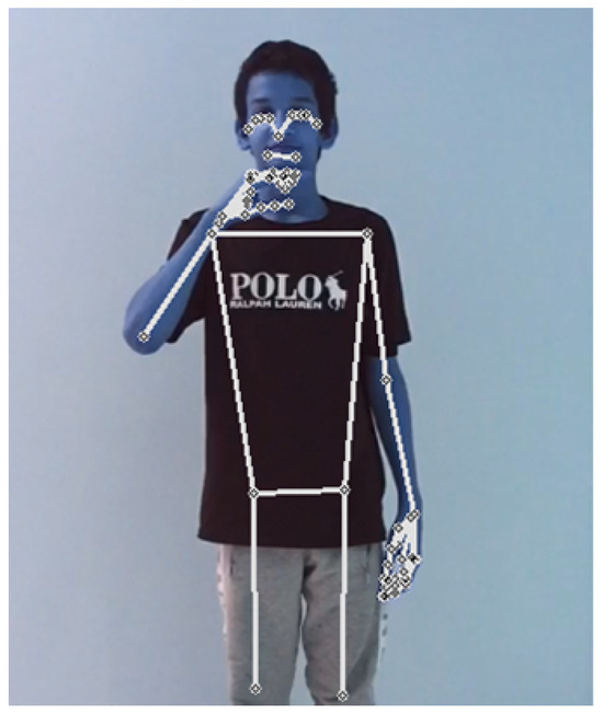 Efhamni: A Deep Learning-Based Saudi Sign Language Recognition Application