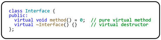 Implementation of a Universal Framework Using Design Patterns for ...